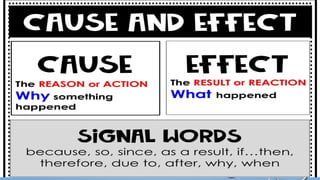 grade five - cause and effect Q1 W6.pptx