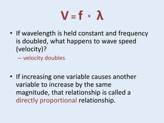 Cause and effect relationship between wave speed frequency wavelength ...