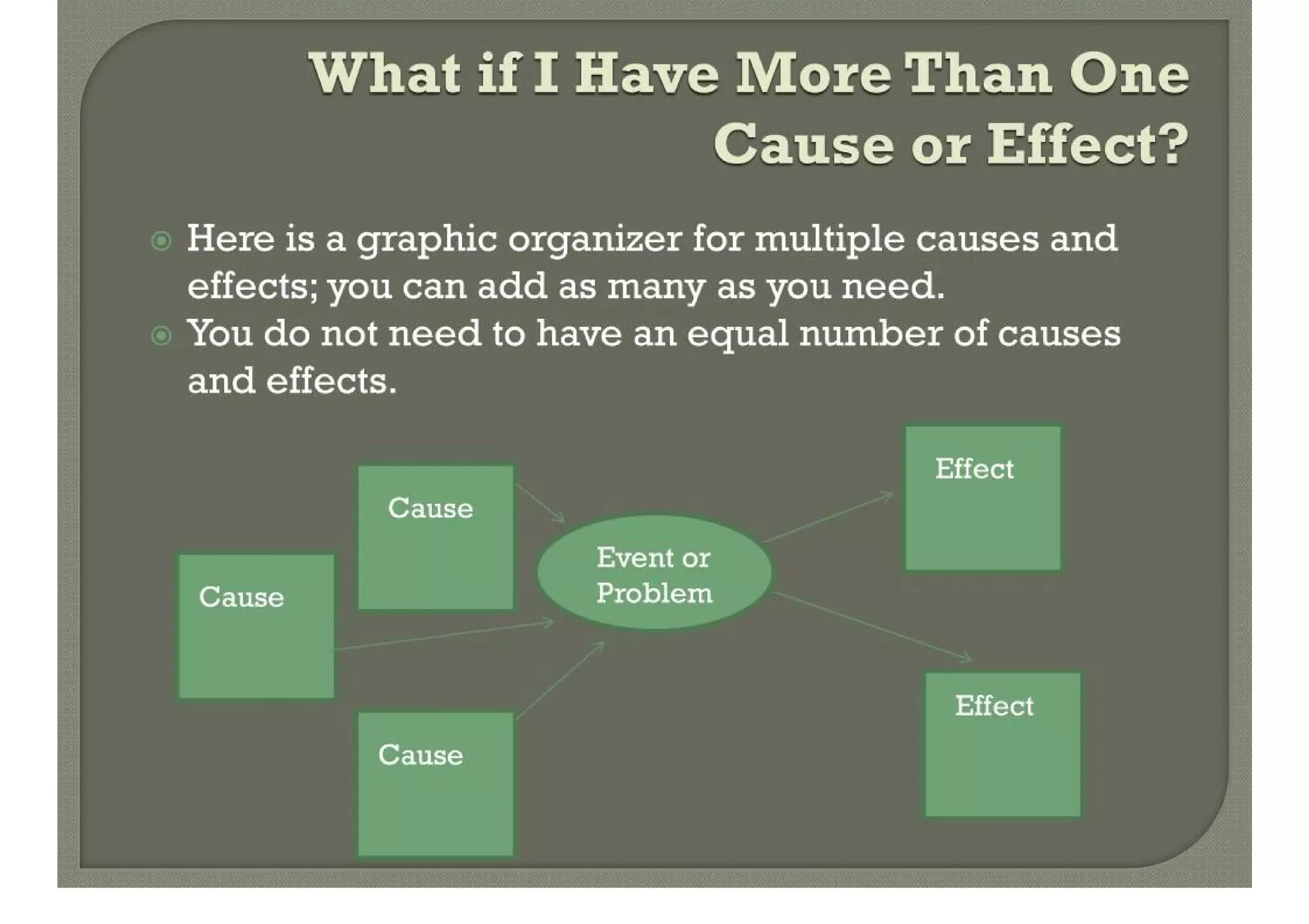 Cause And Effect Text Structure | PDF