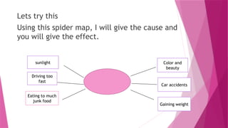 Cause and Effect using Concepts maps.pptx