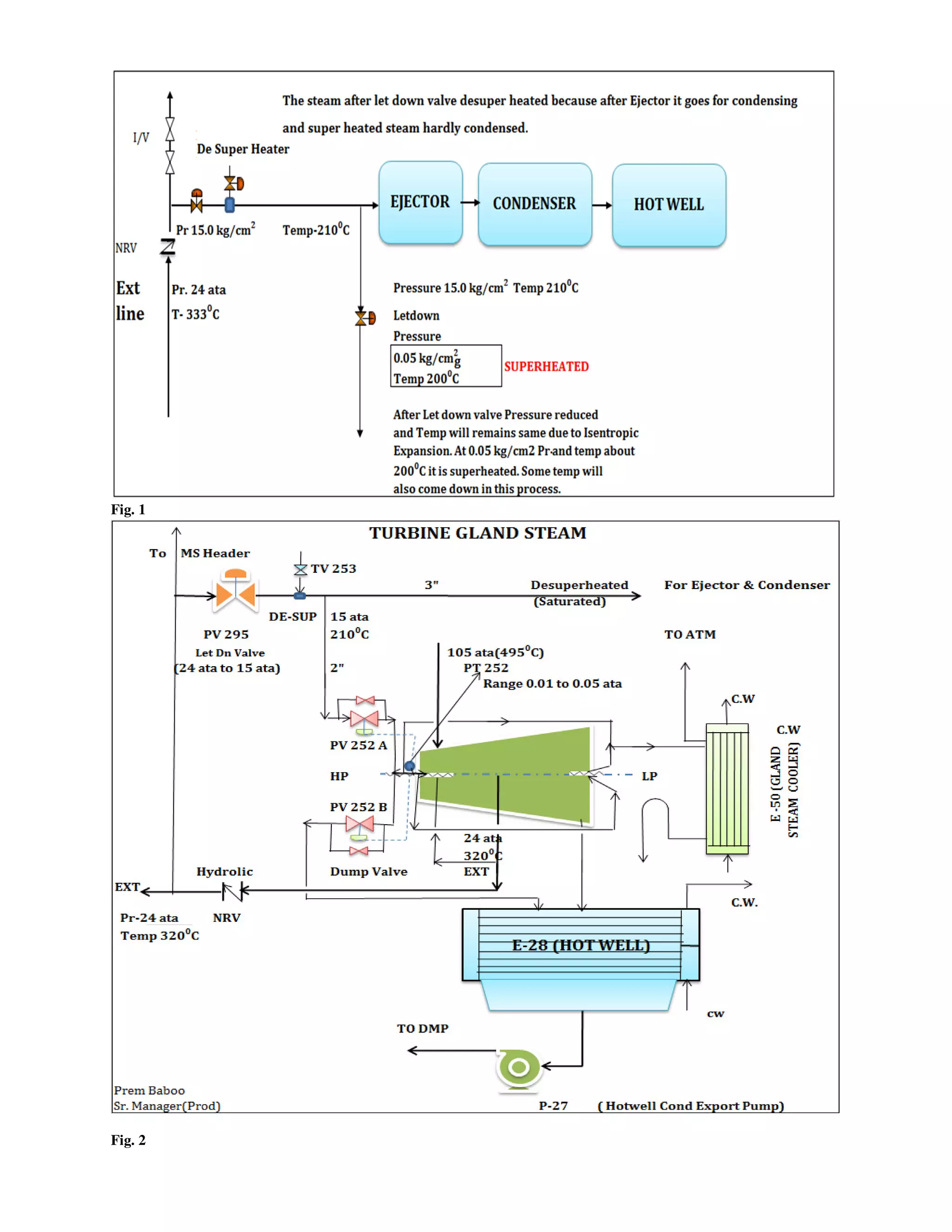 Cause and prevention for steam turbine blade scaling & fouling | PDF