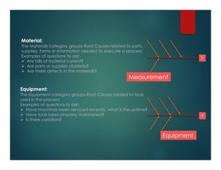 Cause & Effect Diagram.pdf