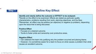 Cause _ Effect Diagram_rev for knowledge sharing | PPT