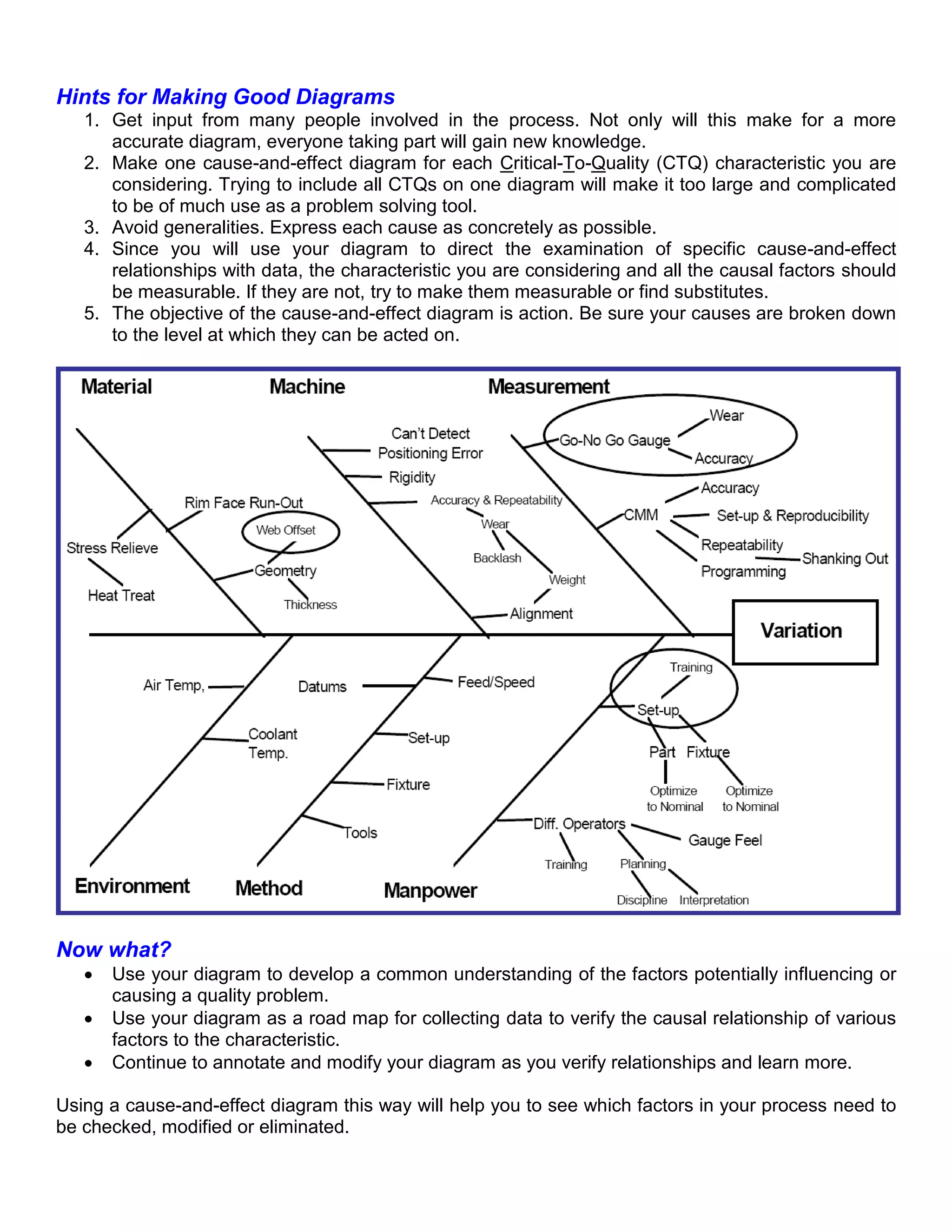 Cause & effect diagrams | PDF