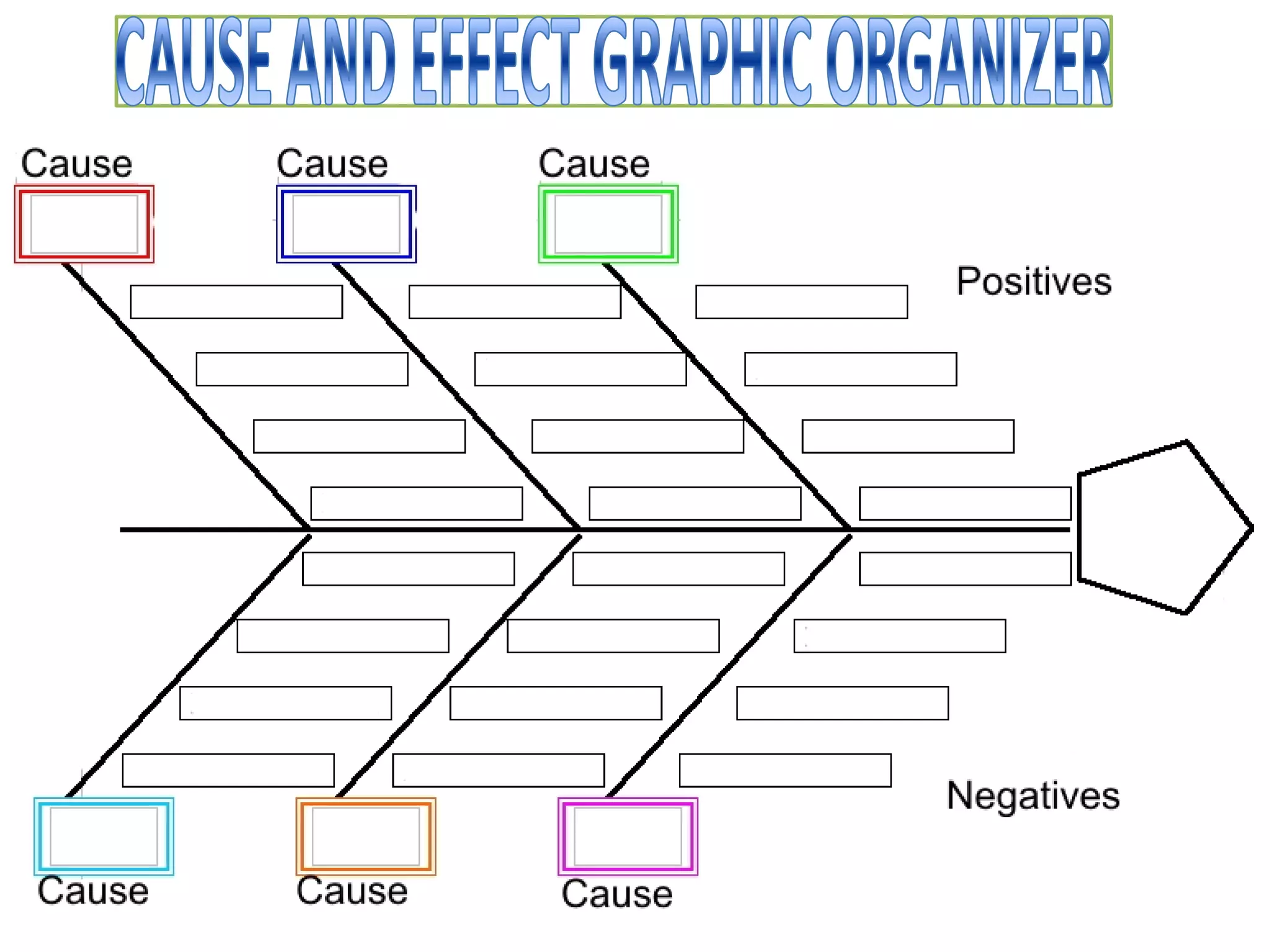 Cause & Effect Graphic Organzier | PPTX
