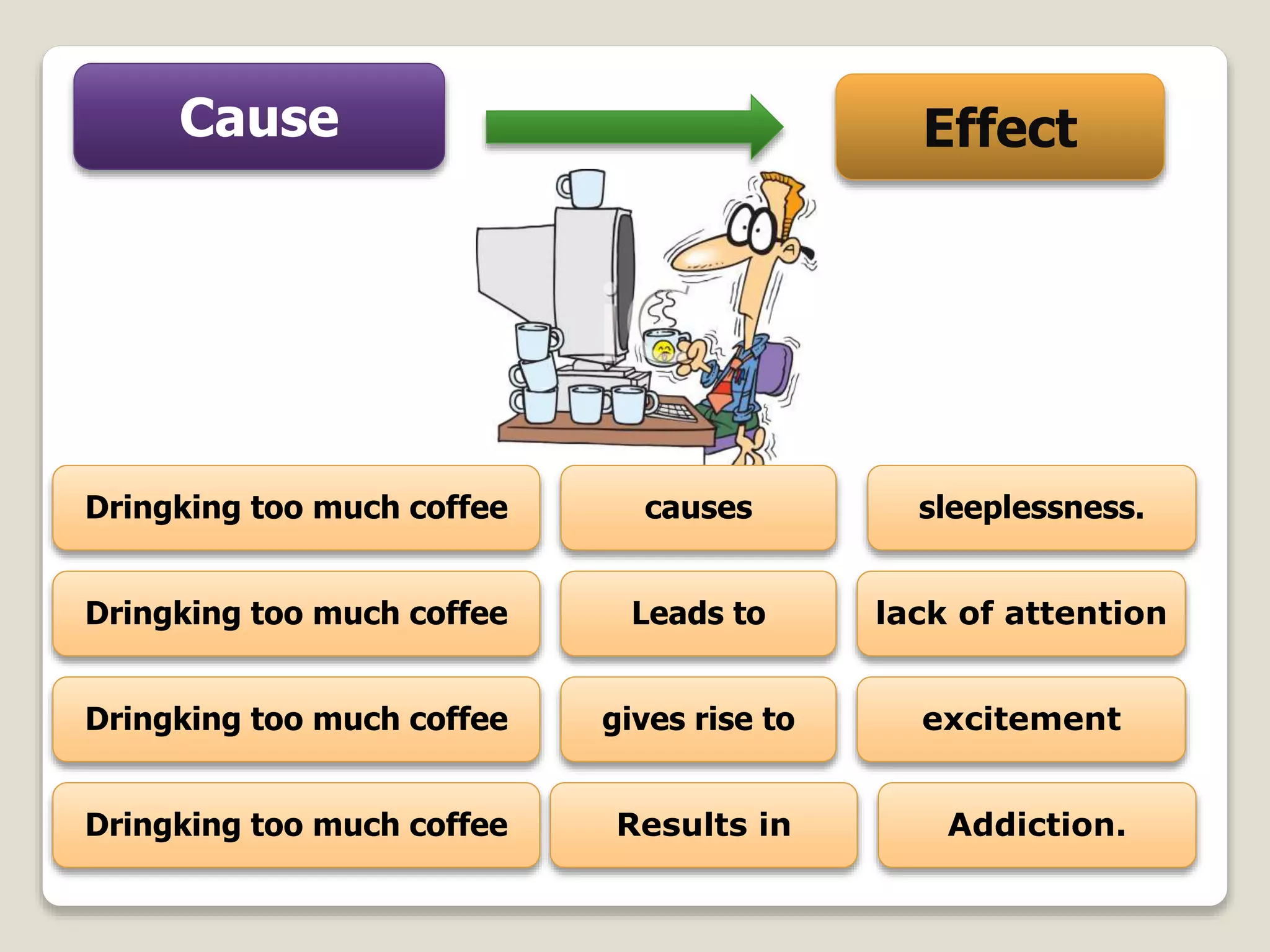 Cause & effect paragraph | PPTX