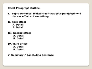 Cause & effect paragraph | PPTX | Alcoholic Beverages | Food & Drink