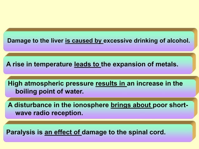 Cause & effect paragraph | PPTX | Alcoholic Beverages | Food & Drink