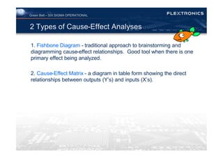 Cause & effect analysis | PDF