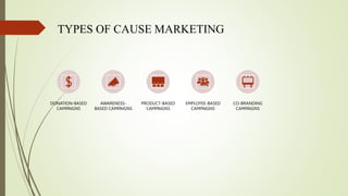 CAUSE MARKETING-1.pptx