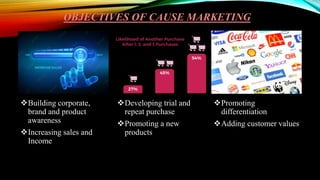 Cause Marketing.pptx