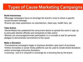 Cause Marketing Overview | PPT