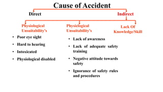 Cause_of_accdents.pdf