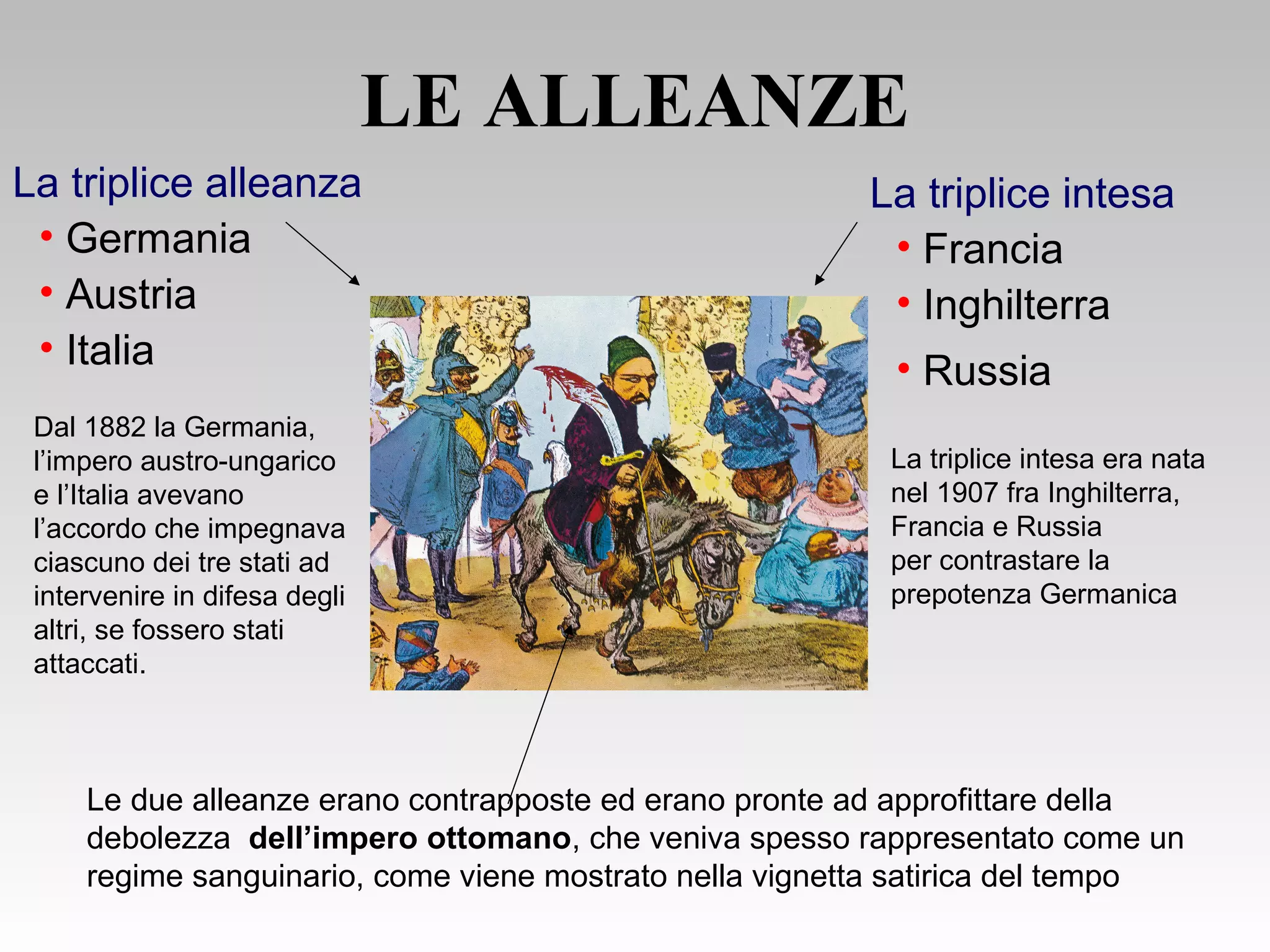 Le cause della prima guerra mondiale | PPT