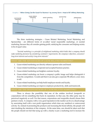 Cause related marketing | PDF