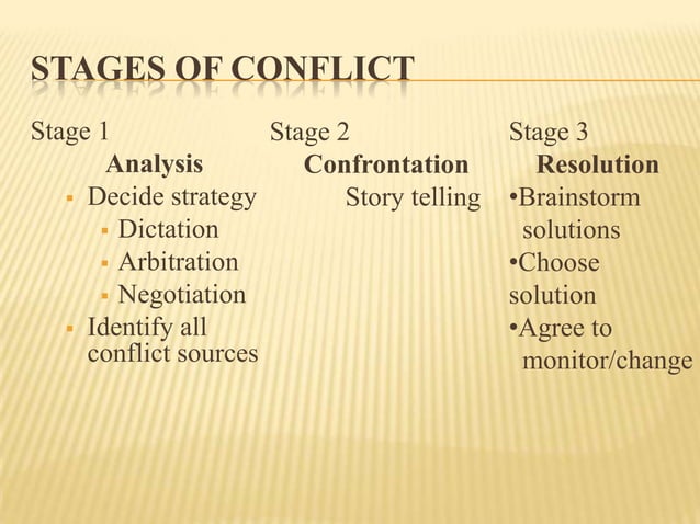 Causes and stages of conflict | PPTX | War and Conflicts