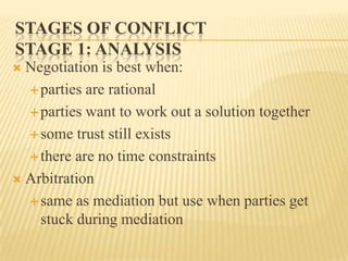 Causes and stages of conflict | PPTX