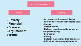 causes-and-effect OF FAMILY PROBLEMS .pptx