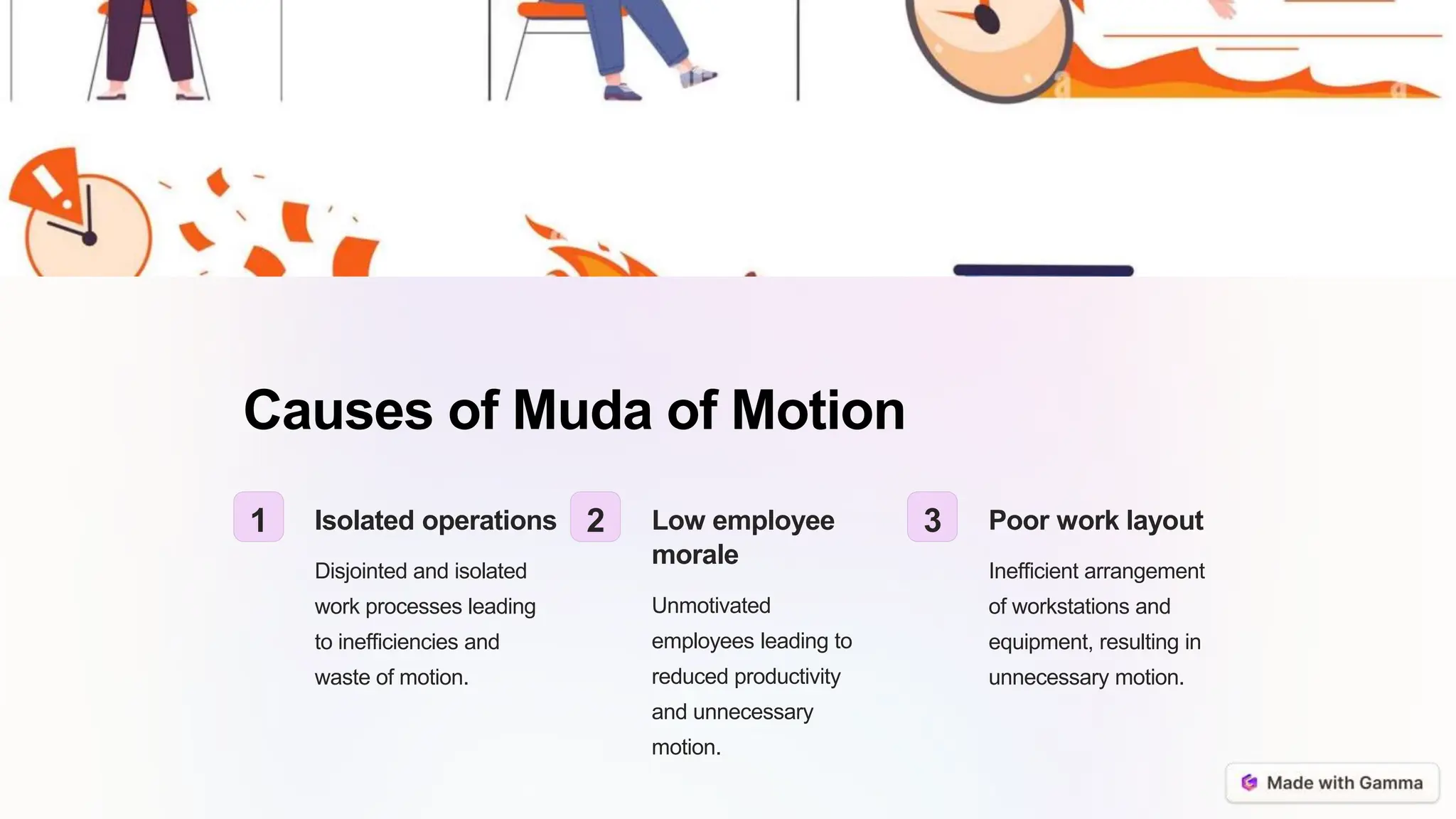 Causes-and-Effects-of-Muda-in-Manufacturing.pptx