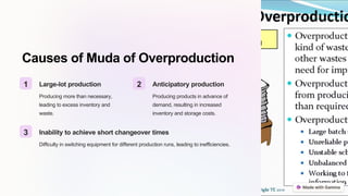 Causes-and-Effects-of-Muda-in-Manufacturing.pptx