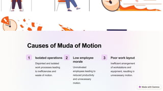 Causes-and-Effects-of-Muda-in-Manufacturing.pptx