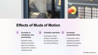 Causes-and-Effects-of-Muda-in-Manufacturing.pptx