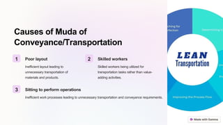 Causes-and-Effects-of-Muda-in-Manufacturing.pptx