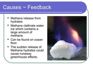 Causes global-warming | PPT