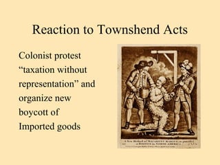 Townshend Act Boycott