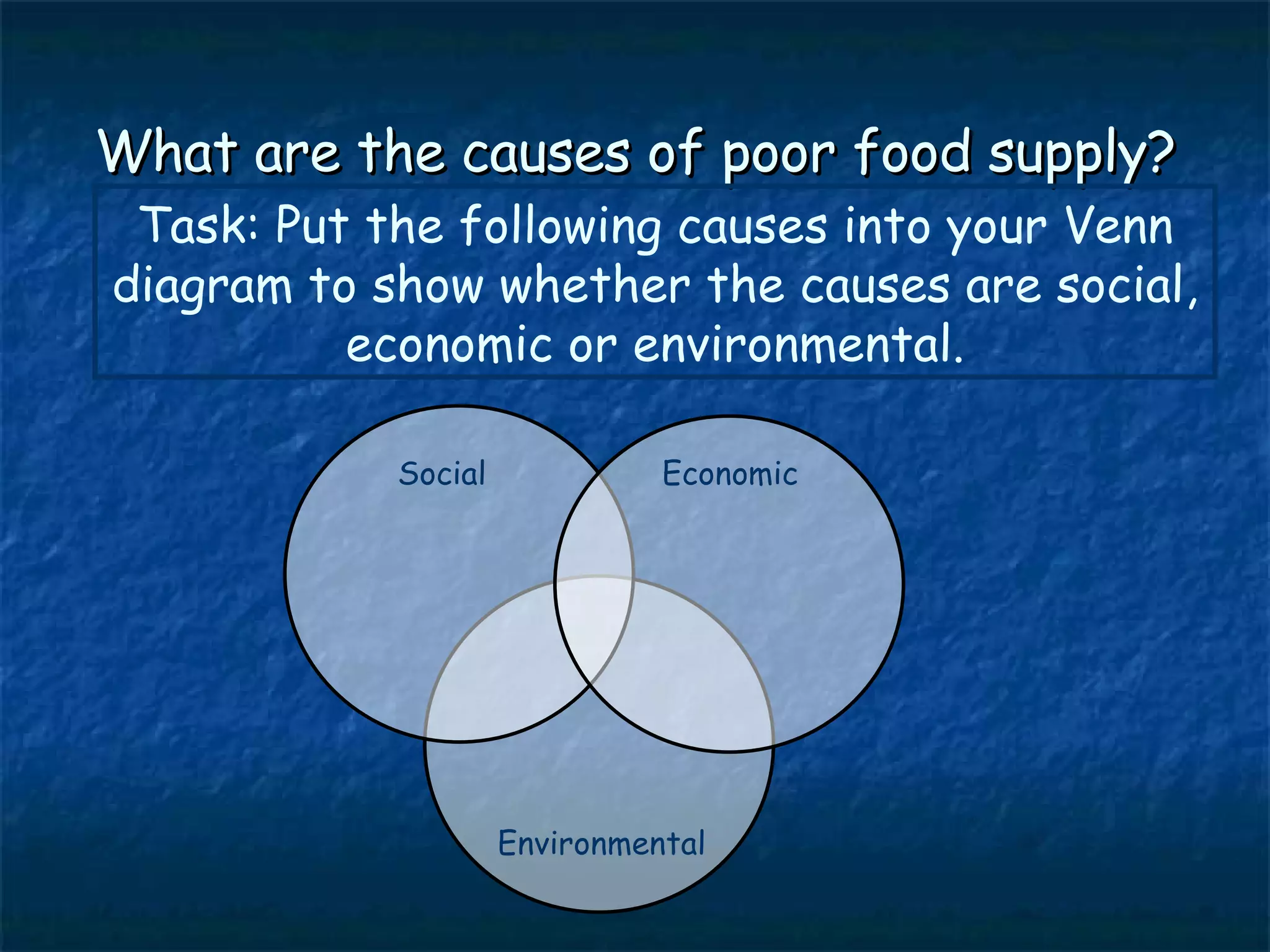 Causes of Poor Food Supply | PPT