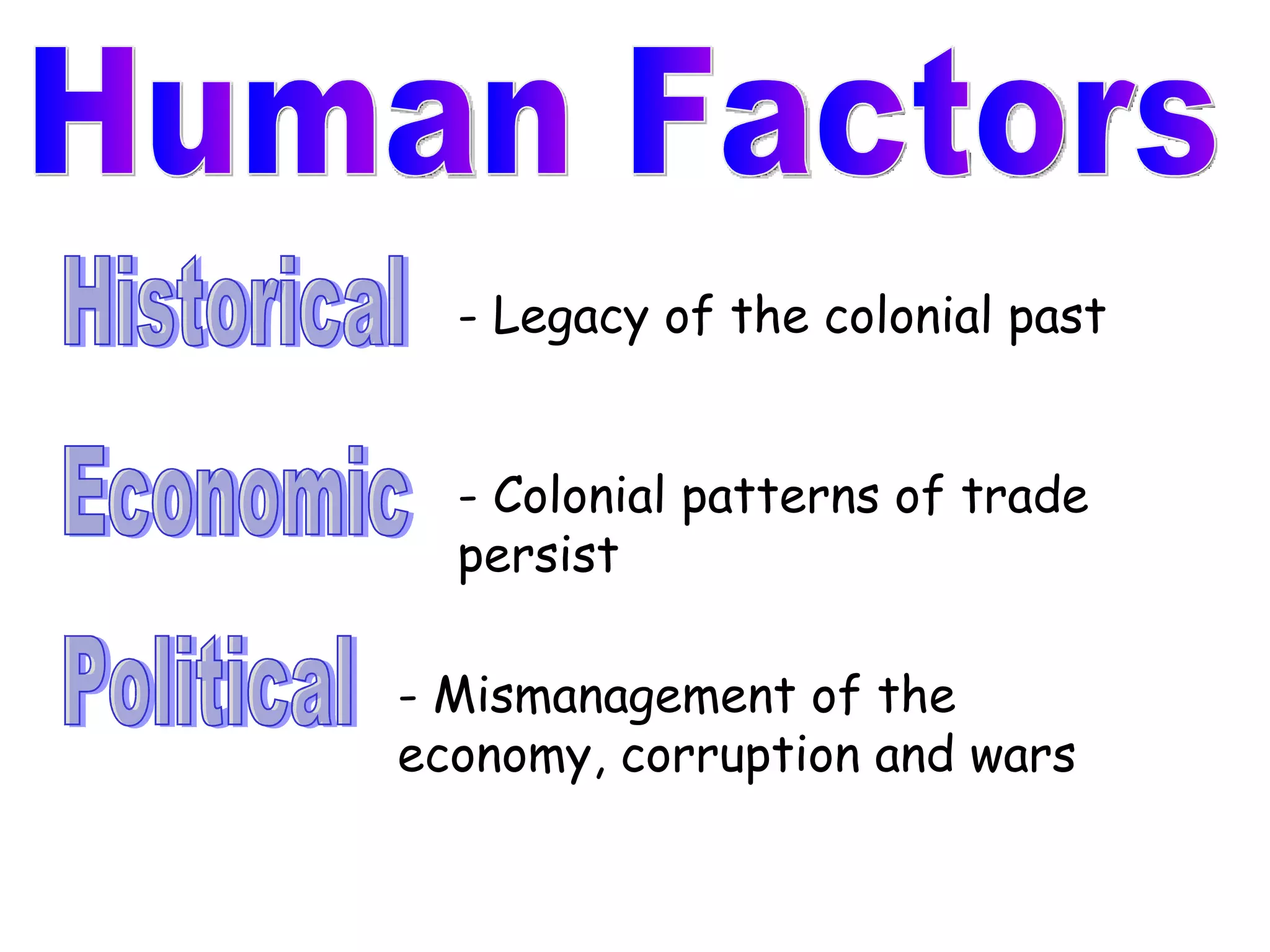 Causes of the lack of development | PPT
