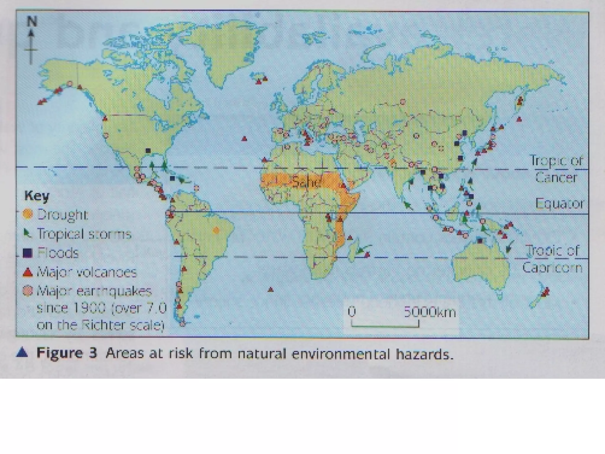 Causes of the lack of development | PPT