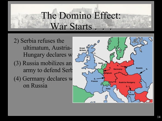 Causes WWI | PPT