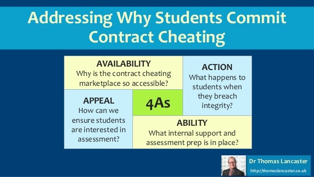 The Underlying Causes of Academic Cheating - Westminster Higher Educa…