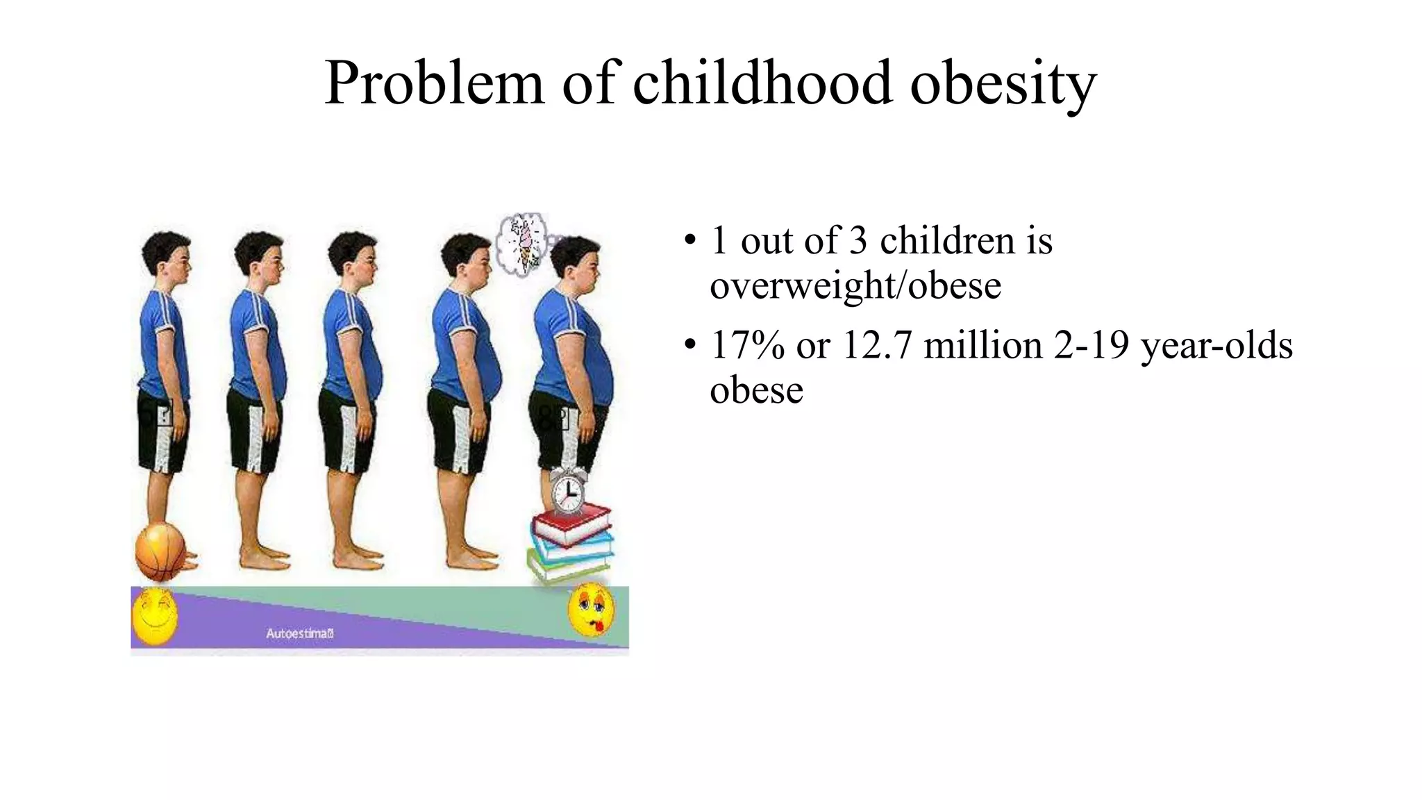 Causes and consequences of childhood obesity power point | PPTX