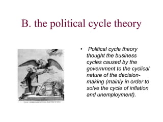 Causes And Cures For Business Cycles Uic&Hkbu Pols1120 | PPT