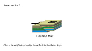 causes and dynamics of faulting.pptx