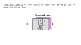 causes and dynamics of faulting.pptx