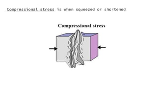 causes and dynamics of faulting.pptx