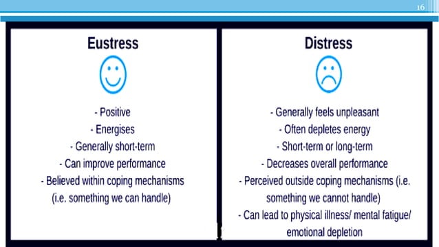 Causes and effects of streess | PPT