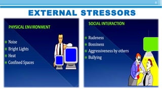 Causes and effects of streess | PPT