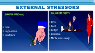 Causes and effects of streess | PPT