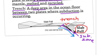 Causes and Evidence of Plate Movements.pptx