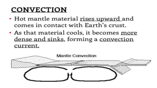 Causes and Evidence of Plate Movements.pptx