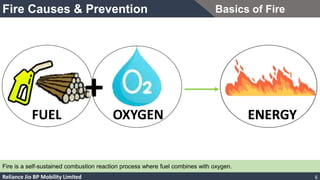 Causes and Precaution of Fire (1).pptx