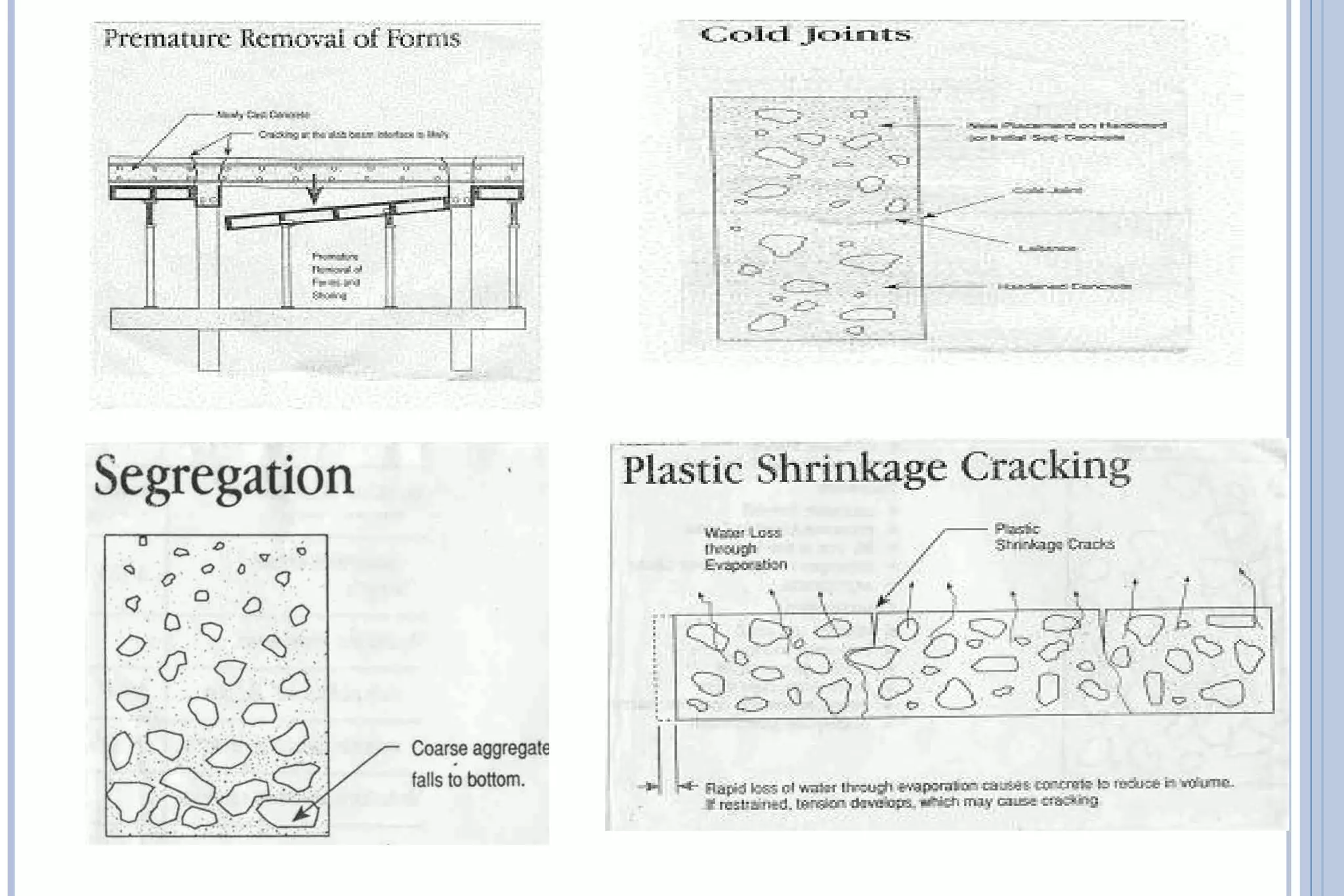 Causes and prevention of cracks in buildings | PPT