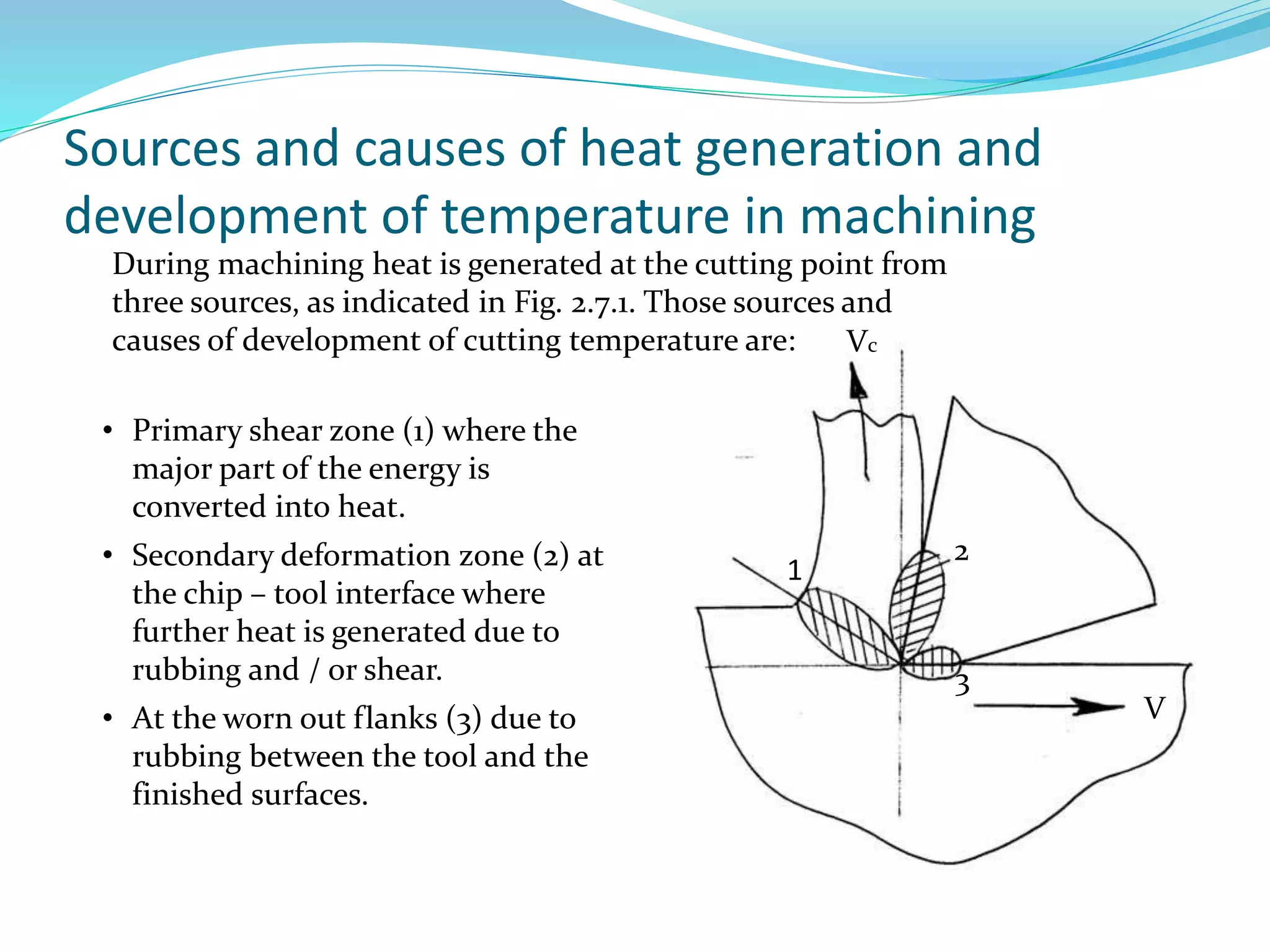 Causes and remedies of source of heat in machining | PPTX