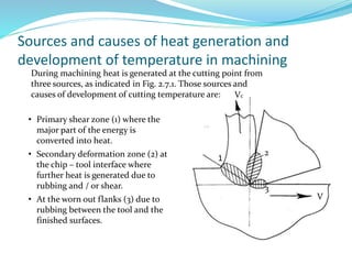 Causes and remedies of source of heat in machining | PPT