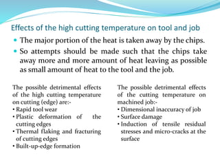 Causes and remedies of source of heat in machining | PPT