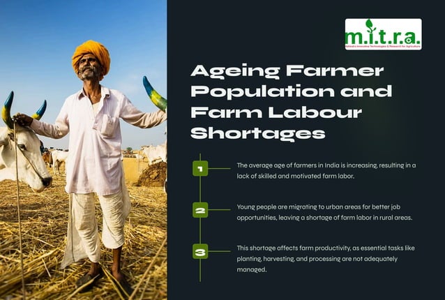 Causes and Solutions for Low Agricultural Productivity in India in 2025.pdf